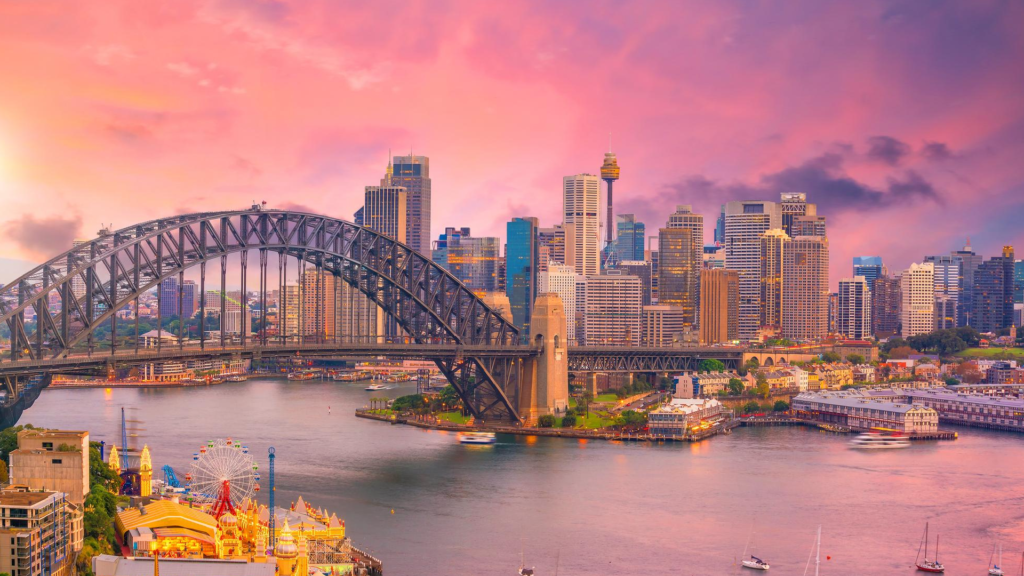 Region – ANZ – Global Knowledge Hub