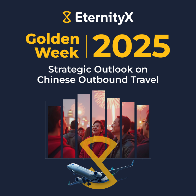 Golden Week 2025 Signals China’s Outbound Revival | EternityX