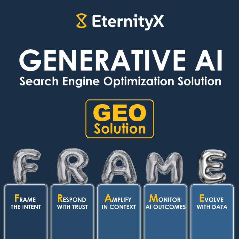 Breaking through Brand Growth in the AI Era: EternityX Launches ...